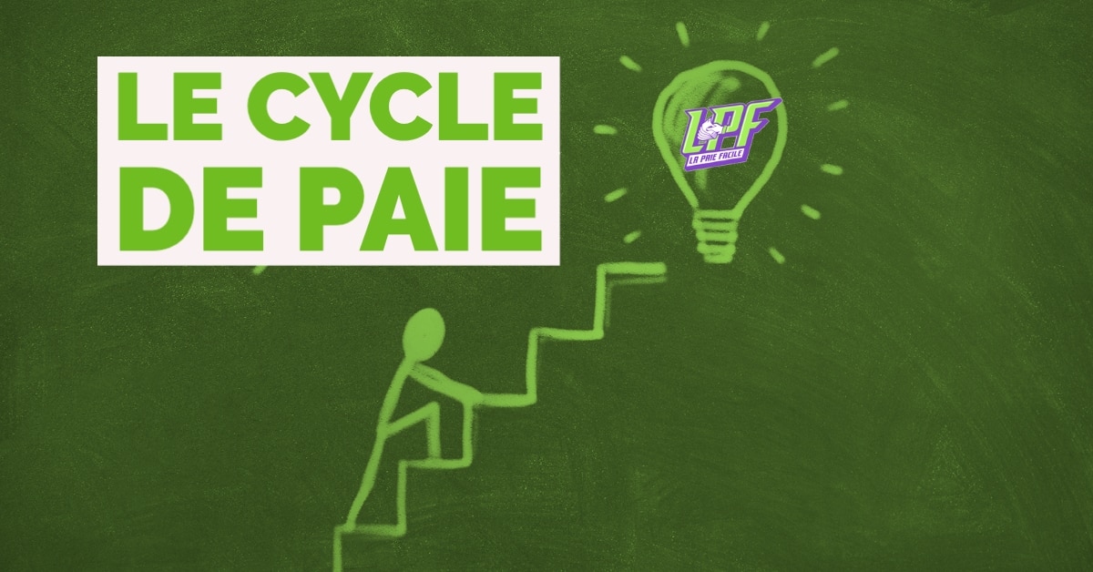 Comment faire une DPAE sur le site de l'URSSAF - La Paie Facile